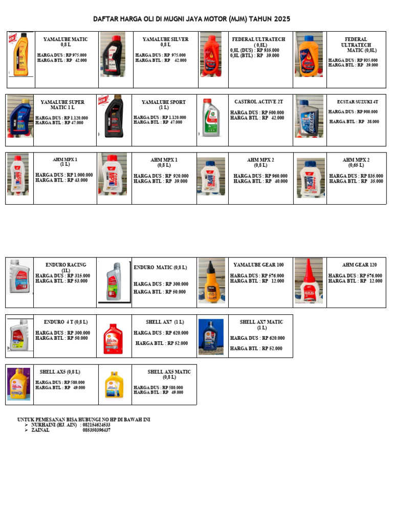 Daftar Harga Oli Di Mugni Jaya Motor Gambar | PDF