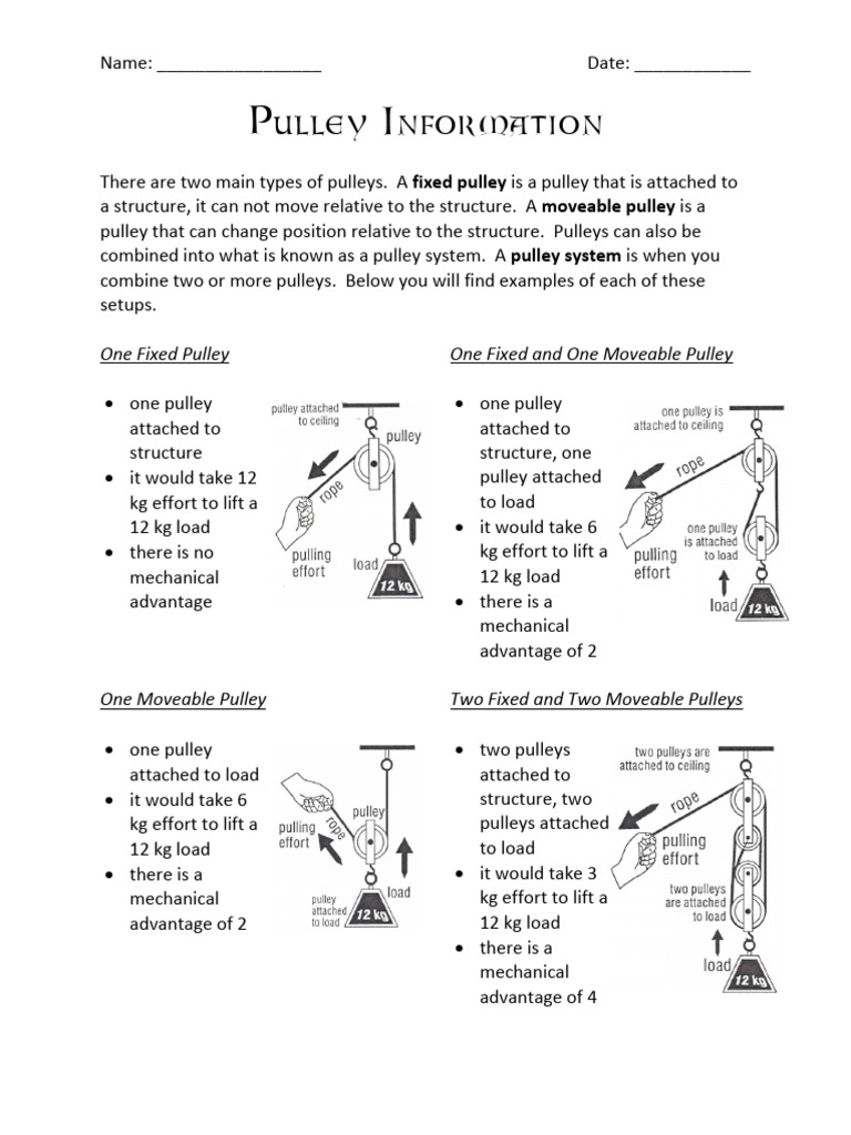 Understanding Fixed and Moveable Pulleys | PDF | Mechanical Engineering ...