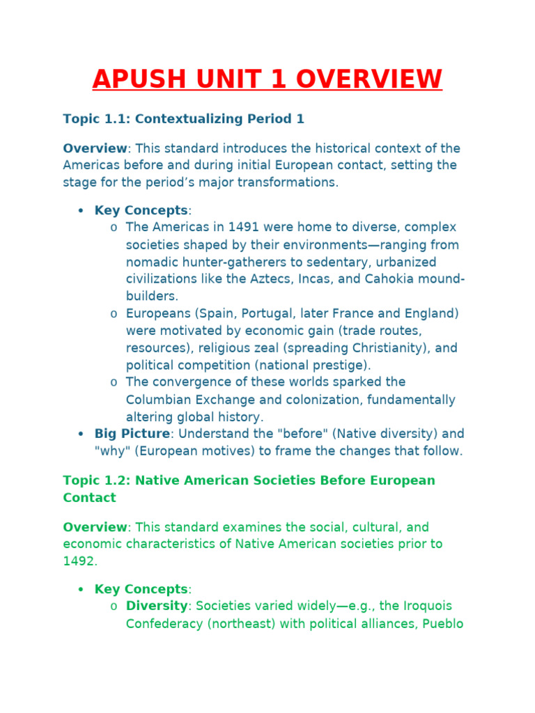 Apush Unit 1 Overview | PDF | Spanish Colonization Of The Americas | European Colonization Of ...