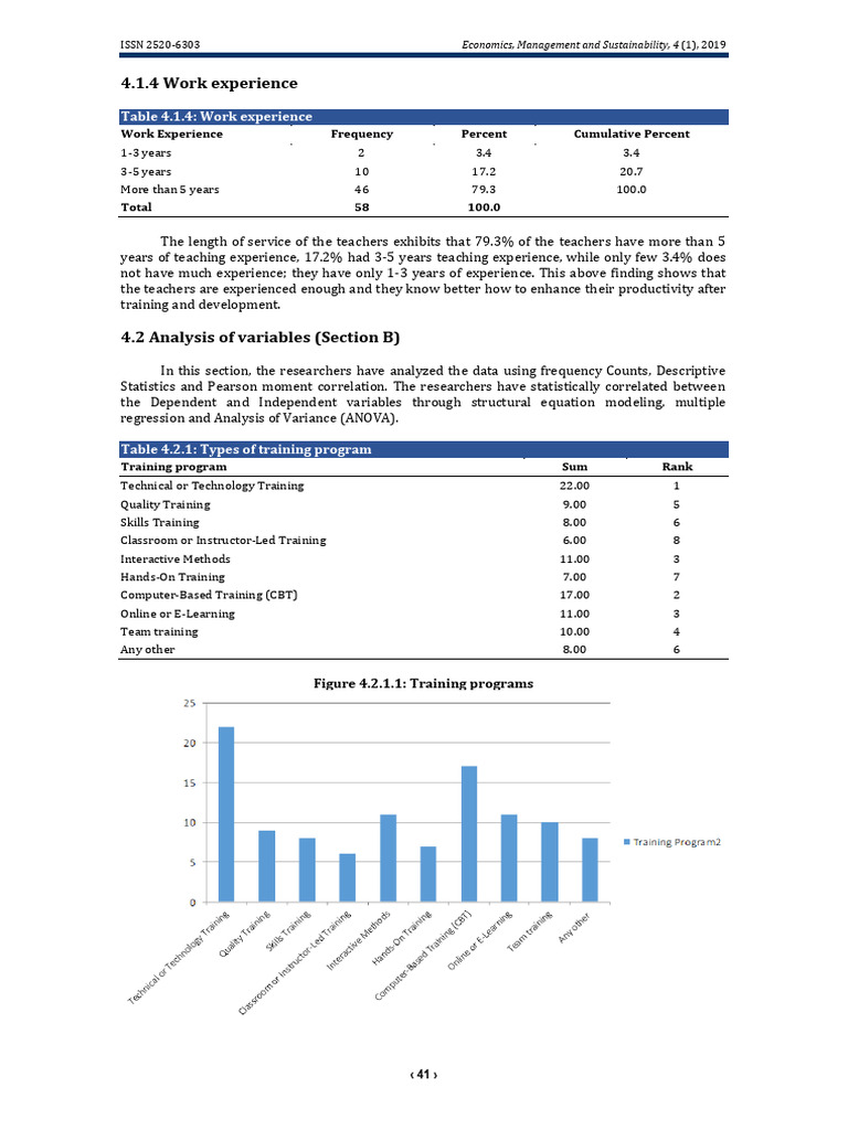 Teacher Training Impact on Productivity | PDF | Coefficient Of ...