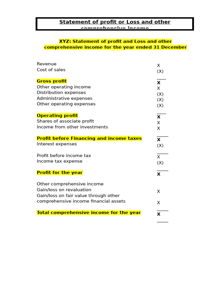 Sopl Acca | PDF