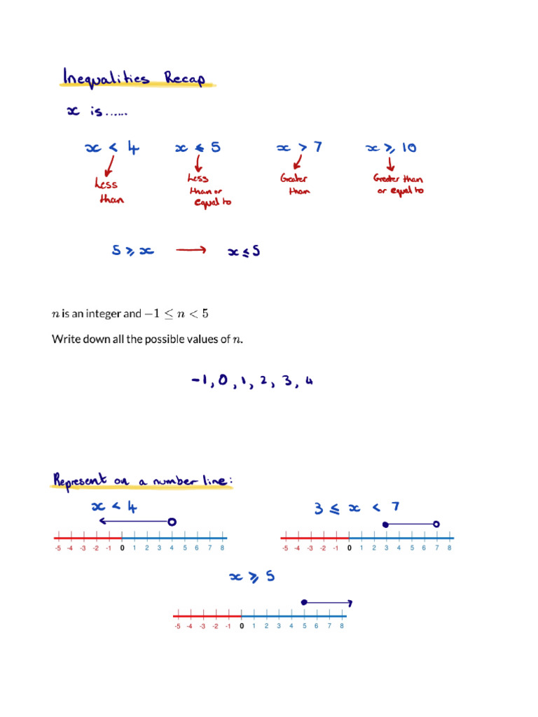 Linear Inequalities and Graphs Complete | PDF | Mathematical Relations ...