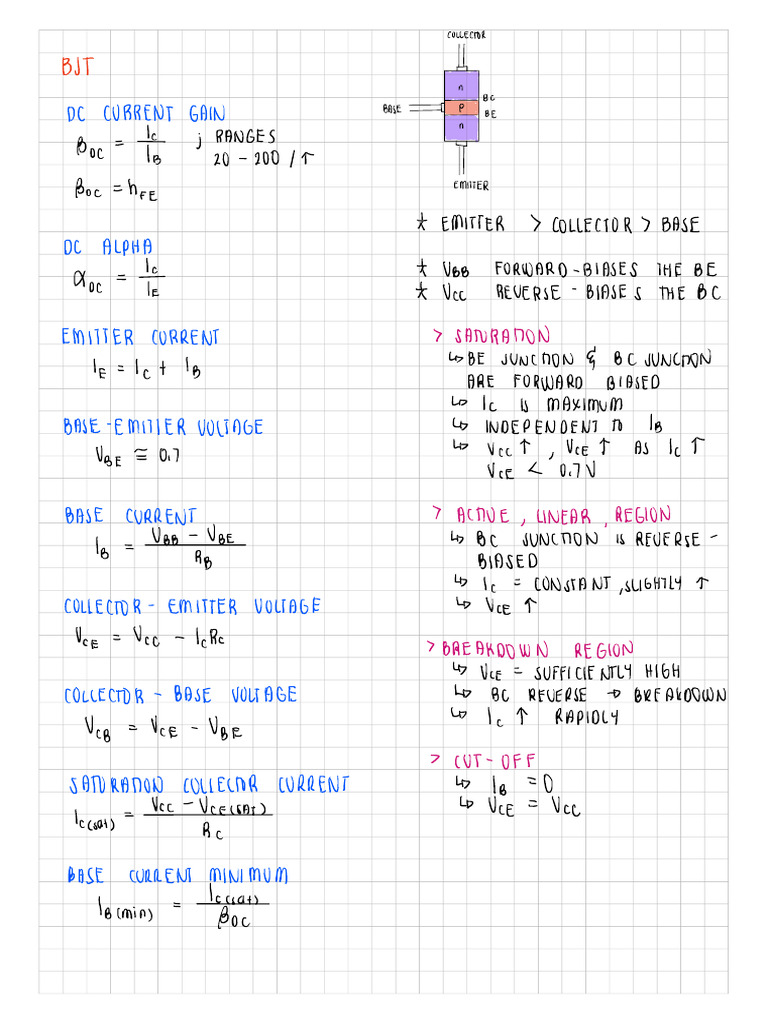 Formula Compilation Finals Basic Elec | PDF