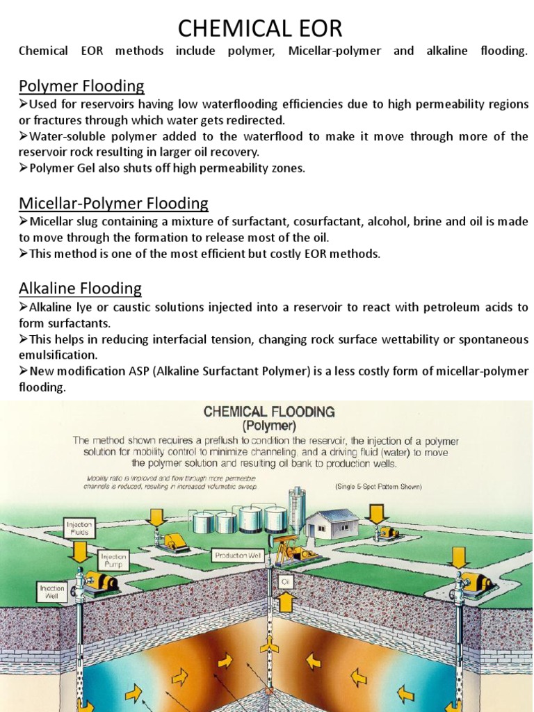 Chemical EOR | PDF