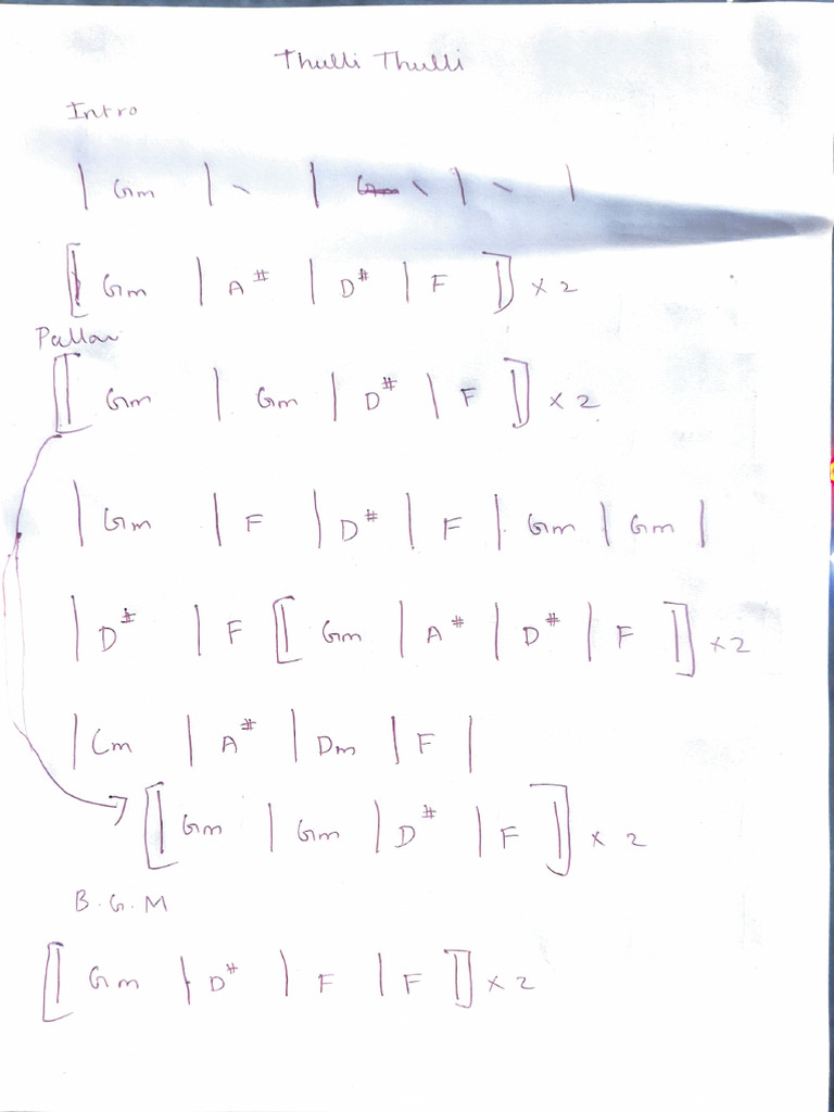 Thulli Thulli | PDF