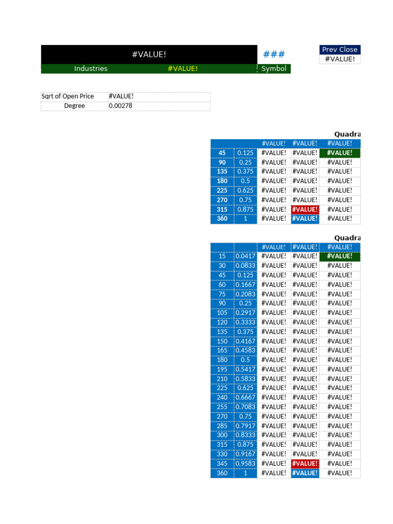 NSE Stocks | PDF