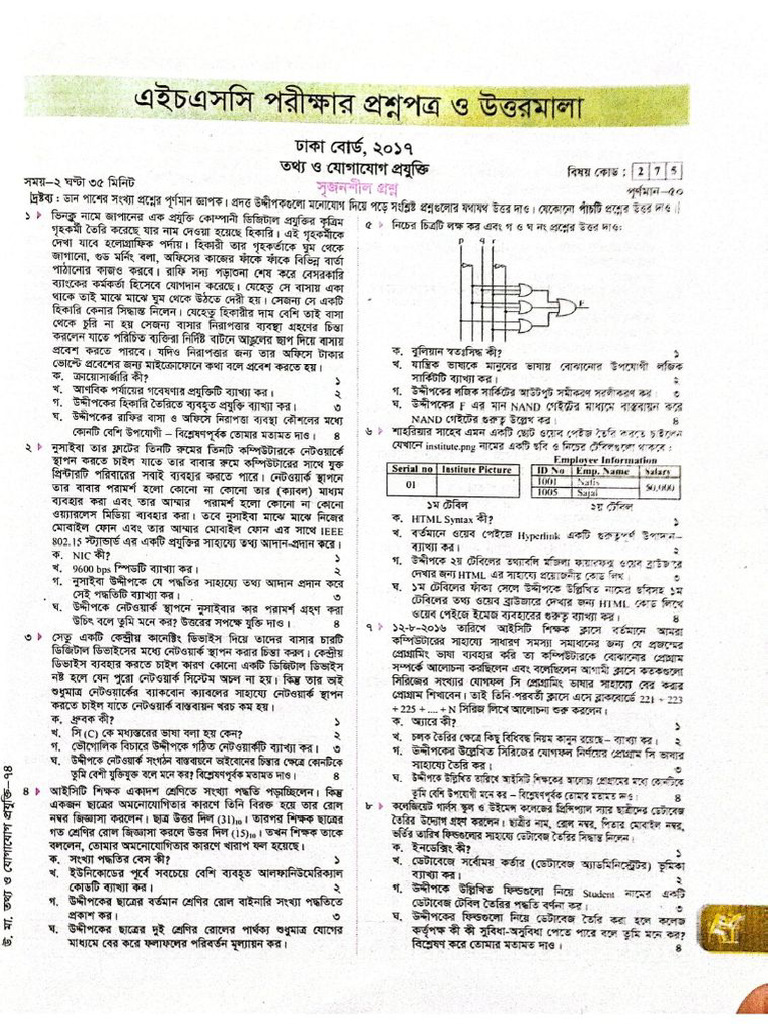 ICt Previous Questions (1) | PDF