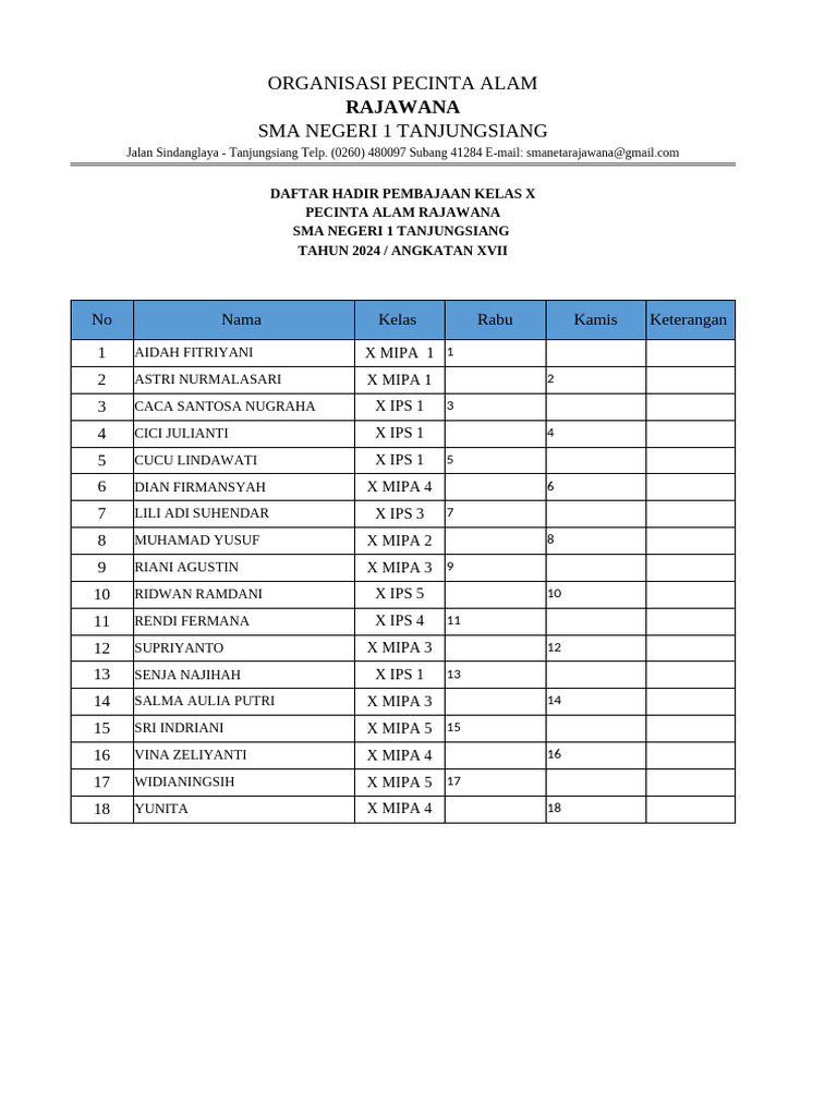 Copy of Absen Bukber 10(1) | PDF