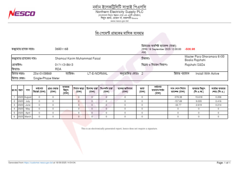 Consumption History 20410109859 NESCO PREPAID | PDF