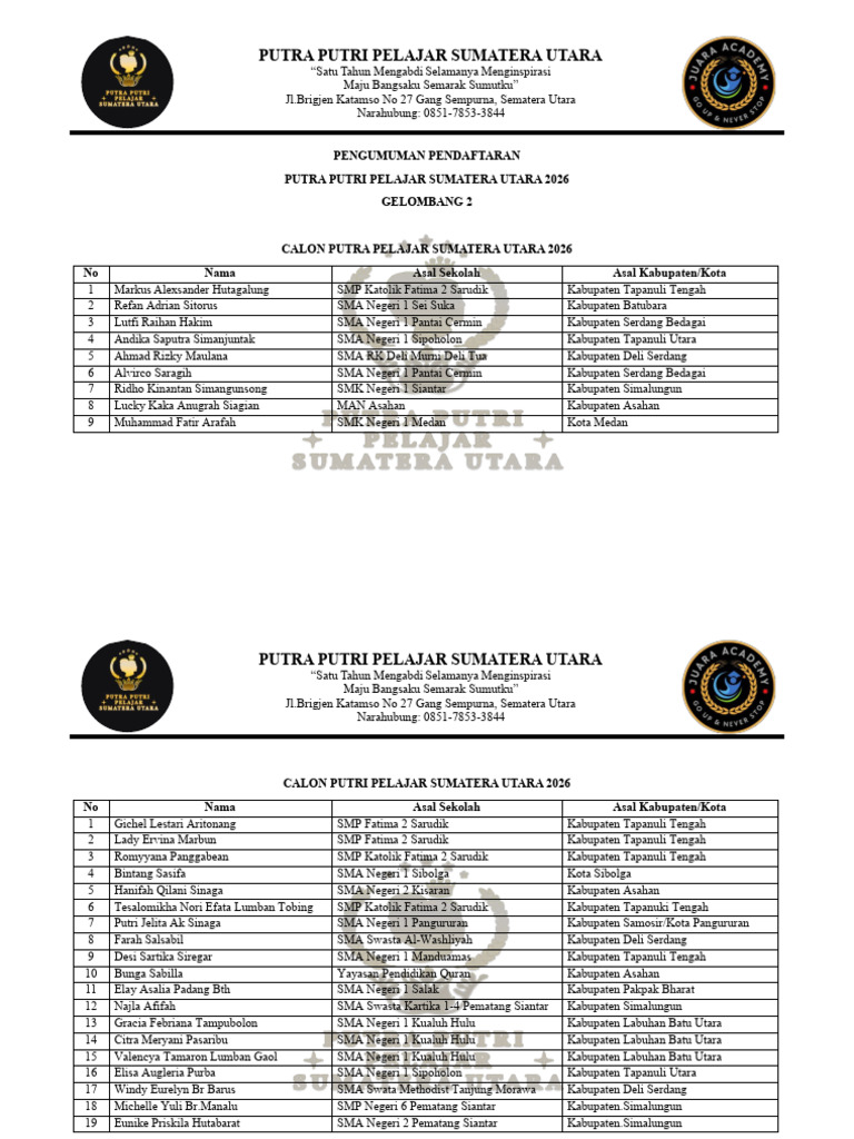 Pengumuman Calon Pppsu Gelombang 2 | PDF