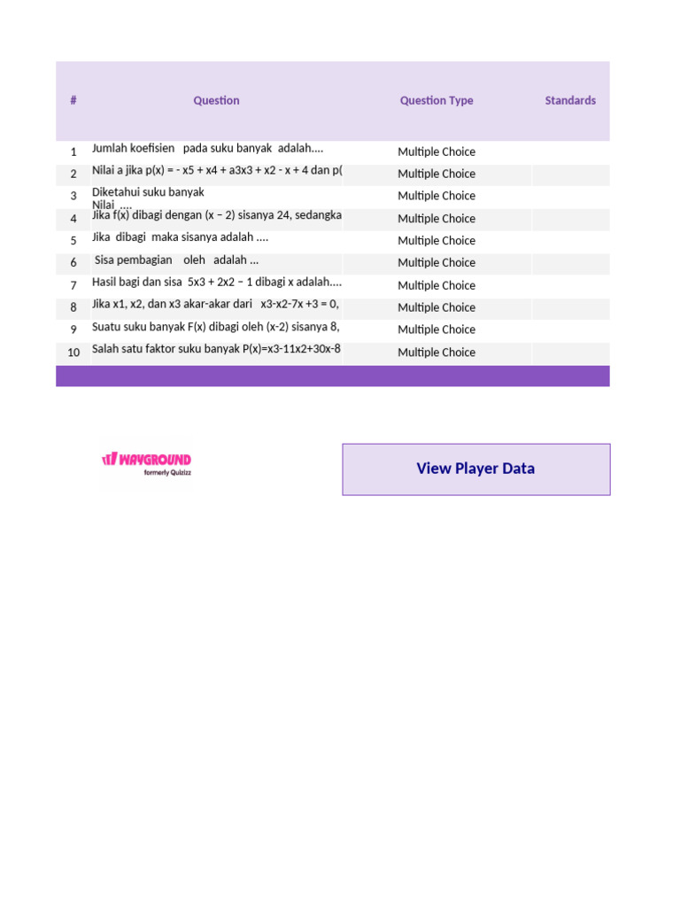 Xi Ipa 1 | PDF | Standardized Tests