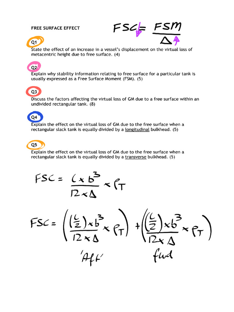 Free Surface Effect - Questions Only | PDF