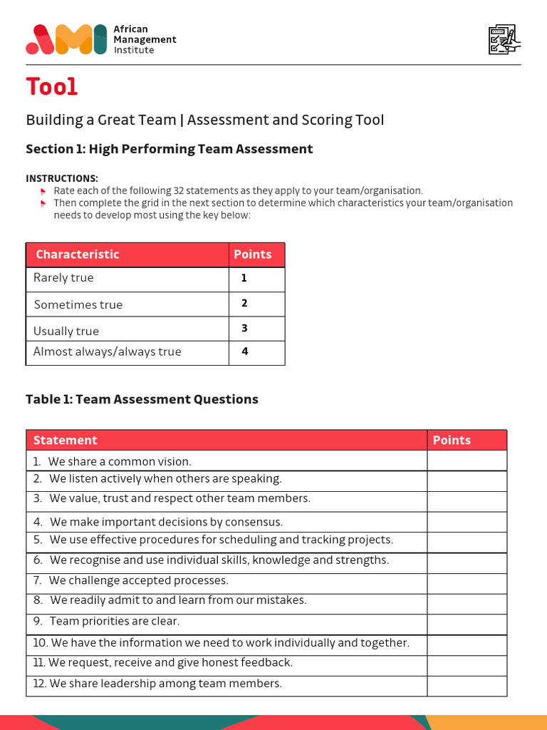 Tool - Building A Great Team - High Performing Team Assessment - 49 ...