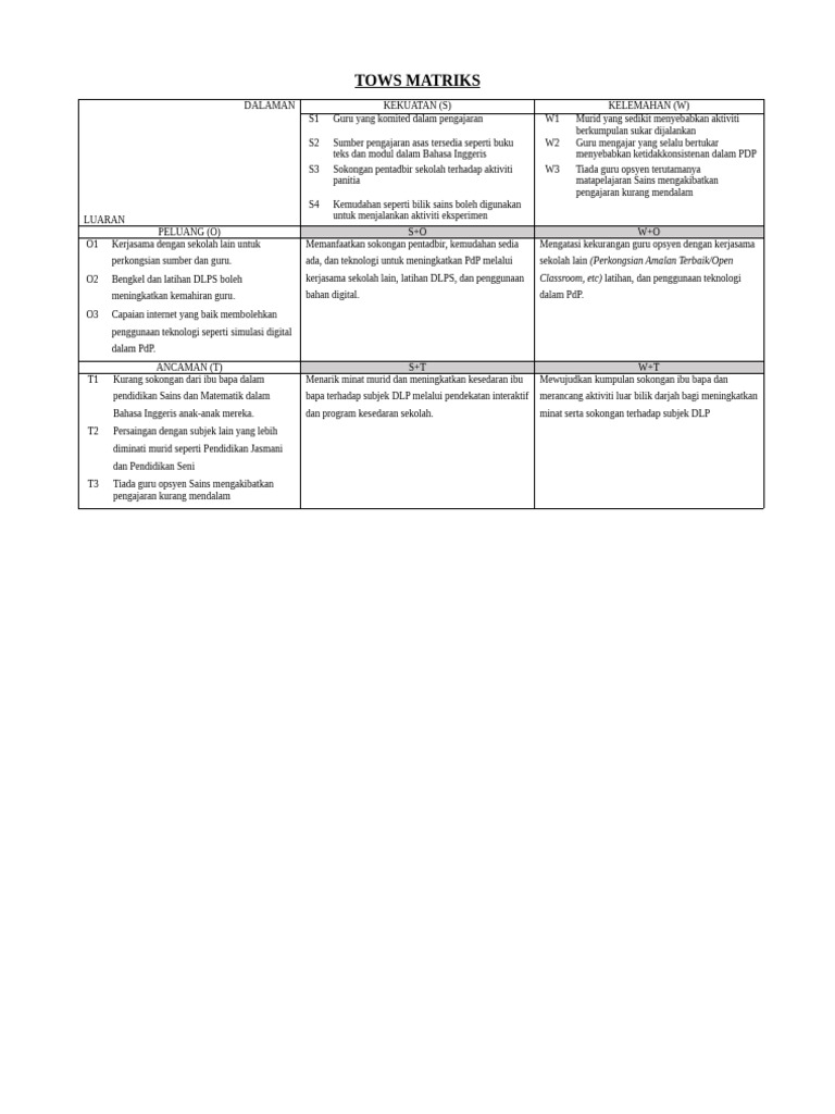 Tows Matriks | PDF