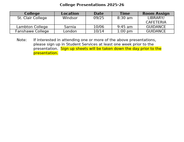 College Presentations 2025-26 | PDF