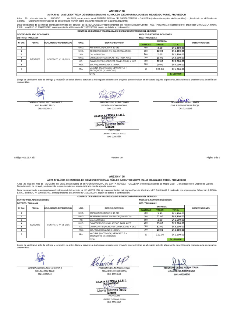 ANEXO 8 PASTOREO | PDF
