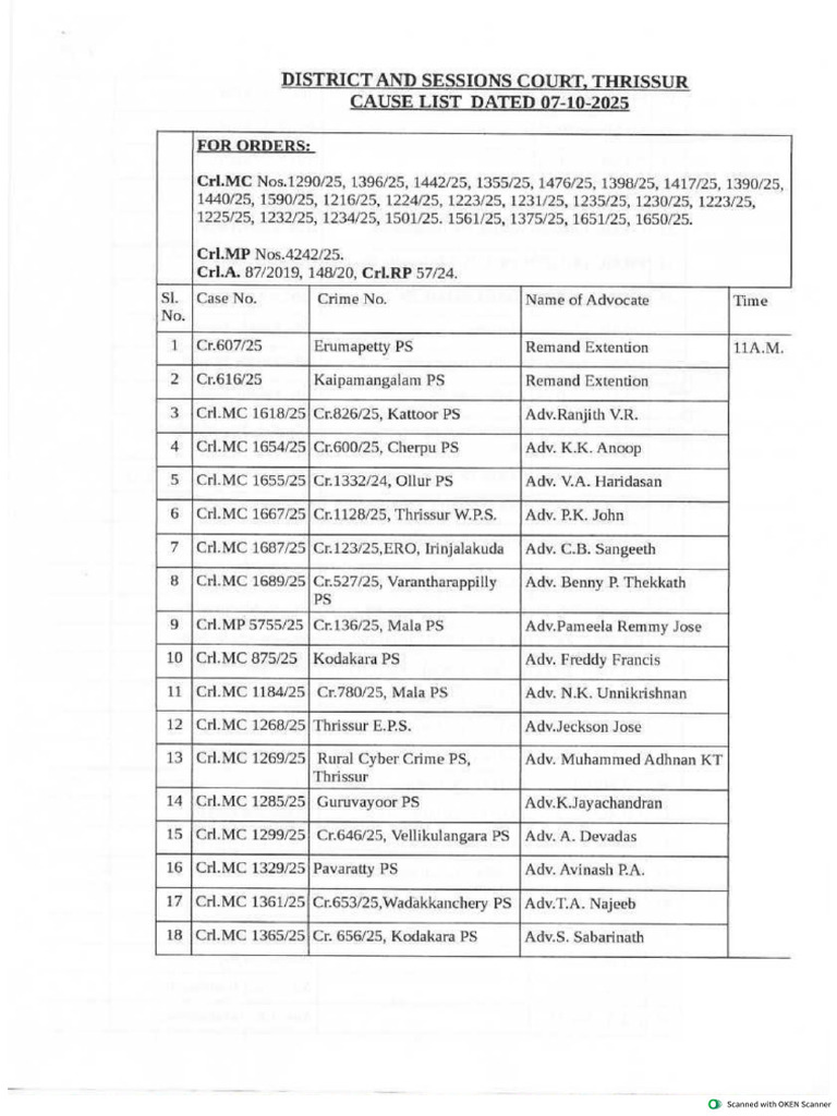 PDC Cause List 07.10.2025 | PDF