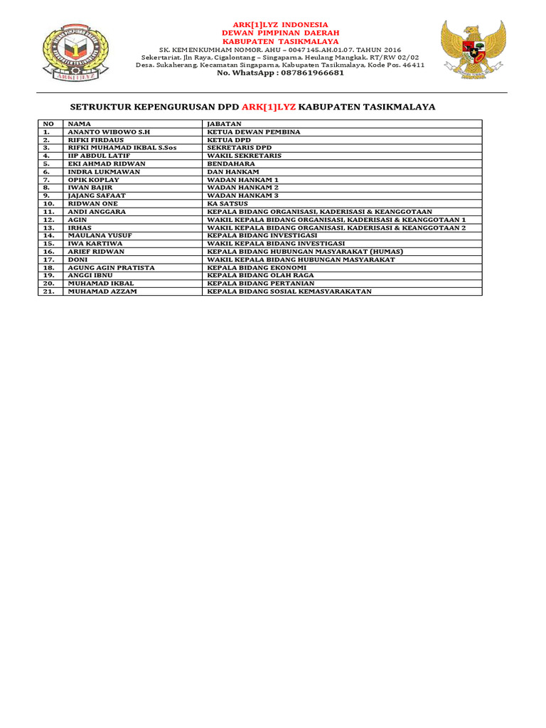 Struktur DPD Compressed | PDF