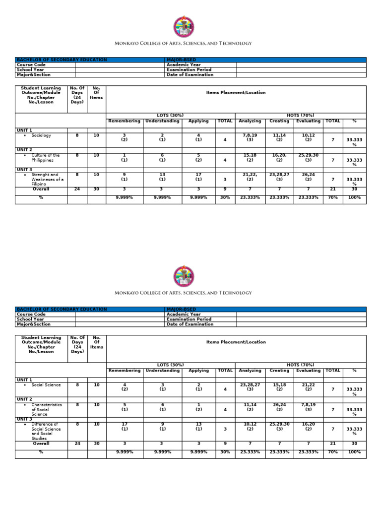 TOS-SAMPLE - Lorhezandvince | PDF | Cognition | Learning