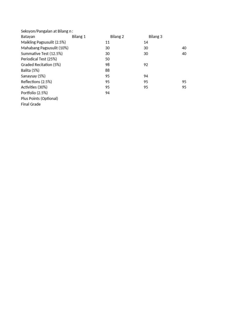AP10 Individual Grades Matrix | PDF