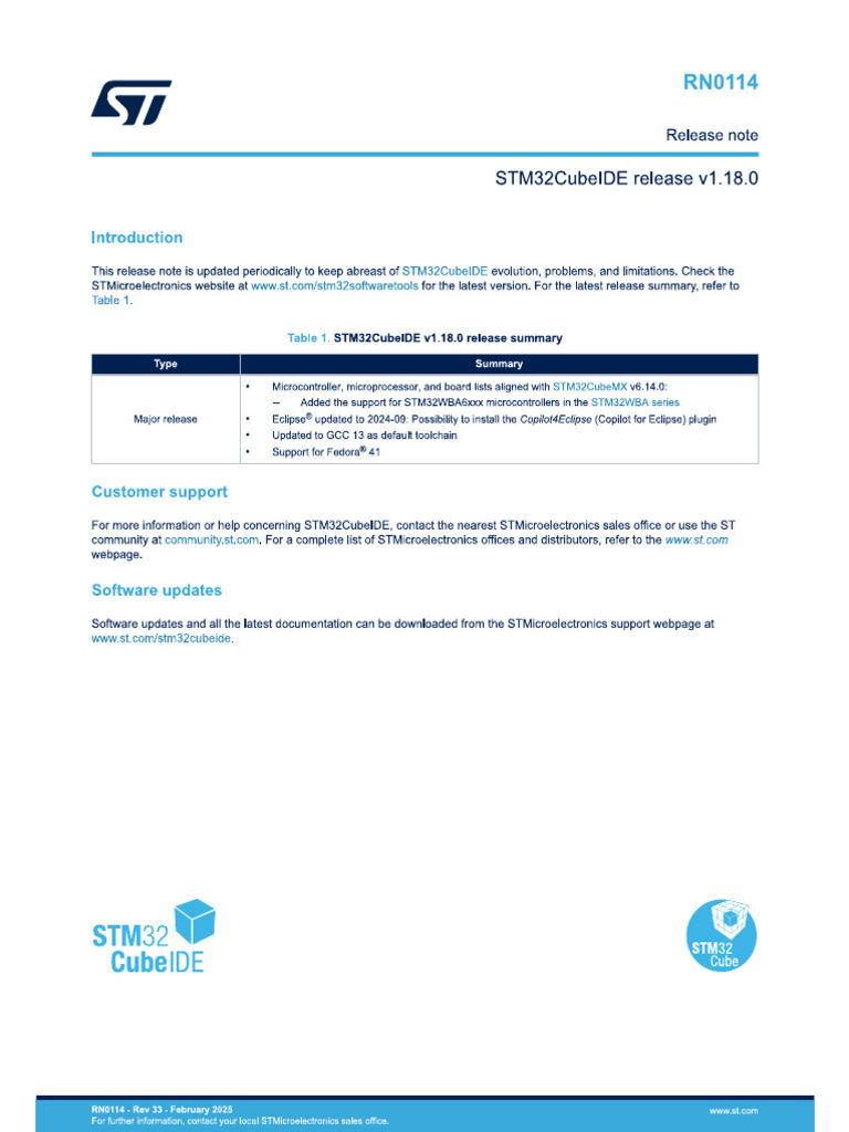 STM32 Ide | PDF
