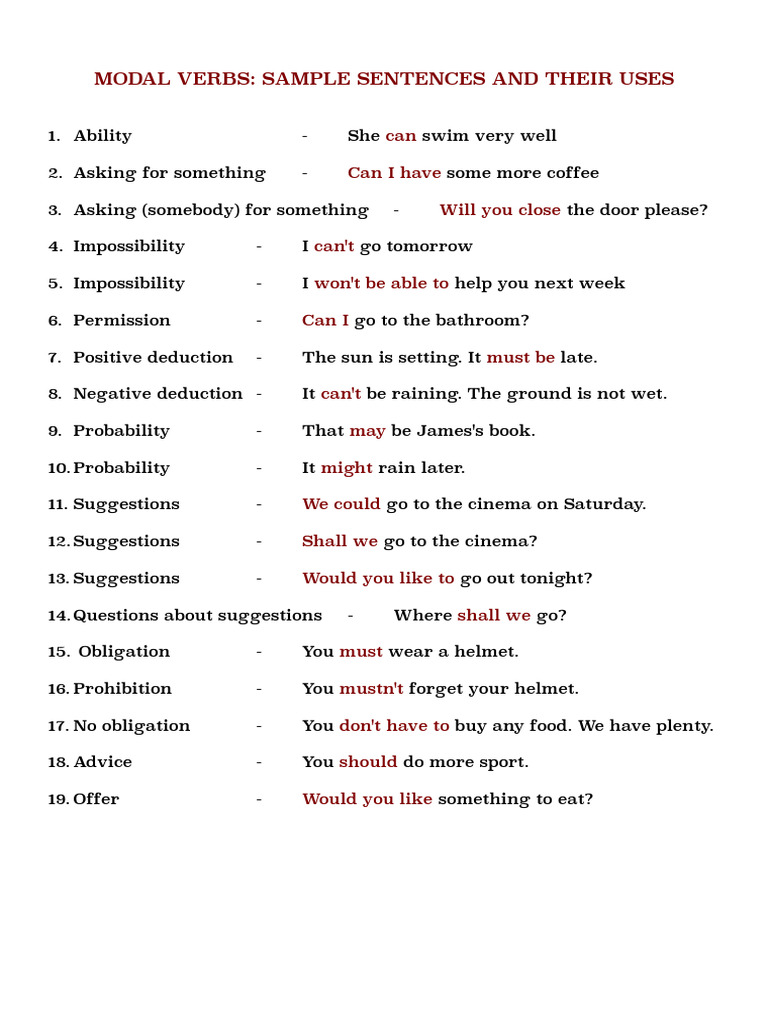 Modal Verbs, Sample Sentences and Functions | PDF