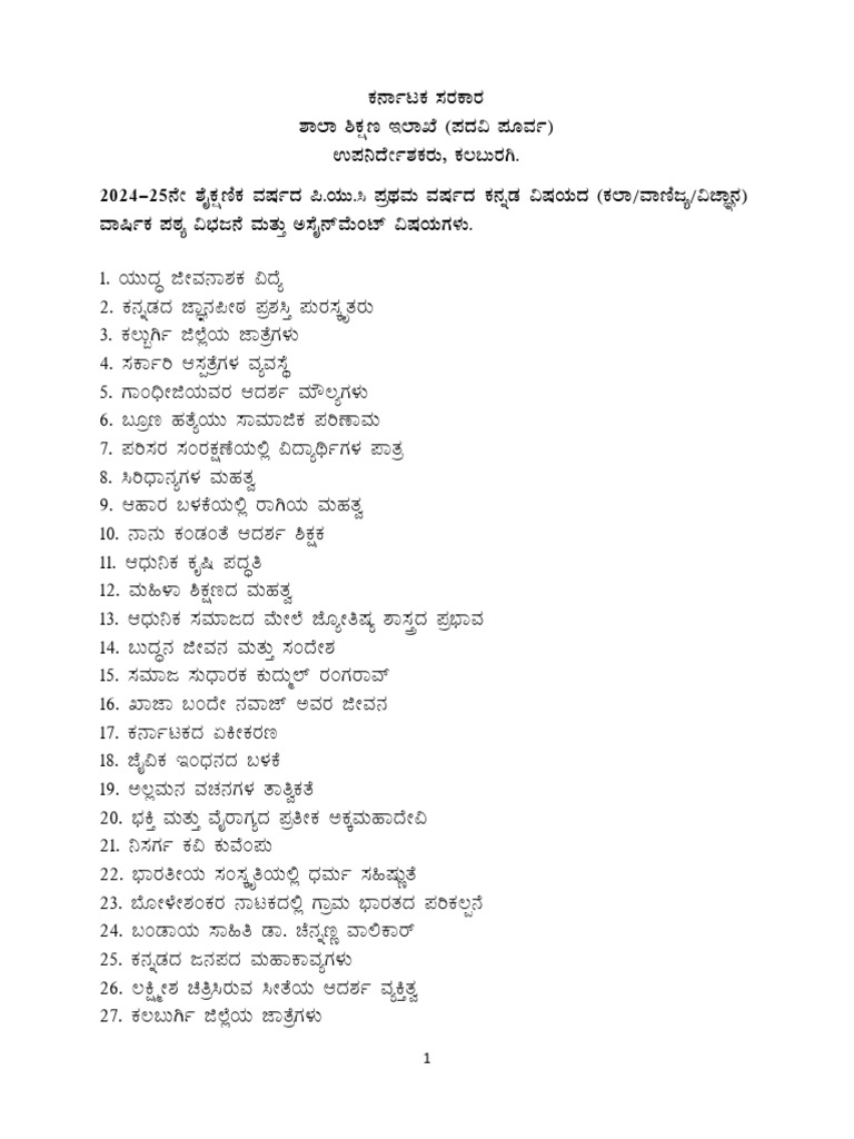 PUC I Year Kannada Assignment and Syllabus 2024-25 | PDF