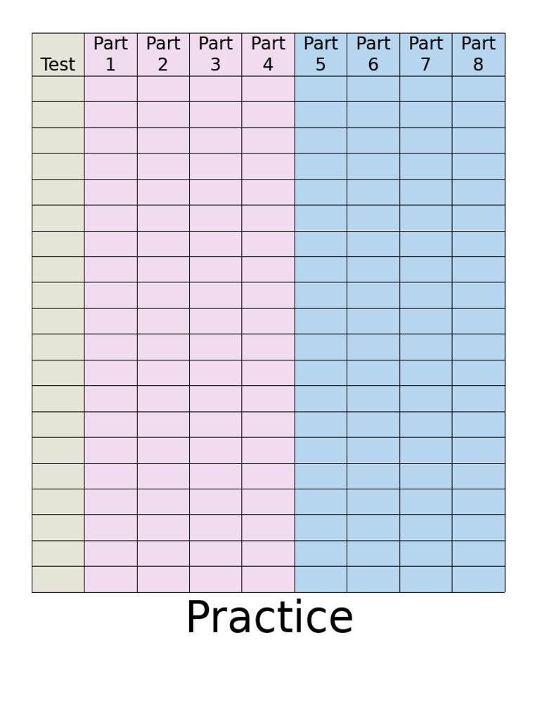 Practice Table | PDF