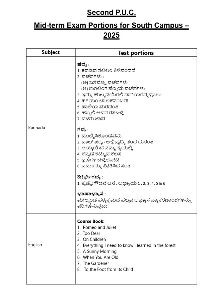 II PUC Mid-Term Exam Portions - 2025 - South Campus | PDF | Mathematics | Function (Mathematics)