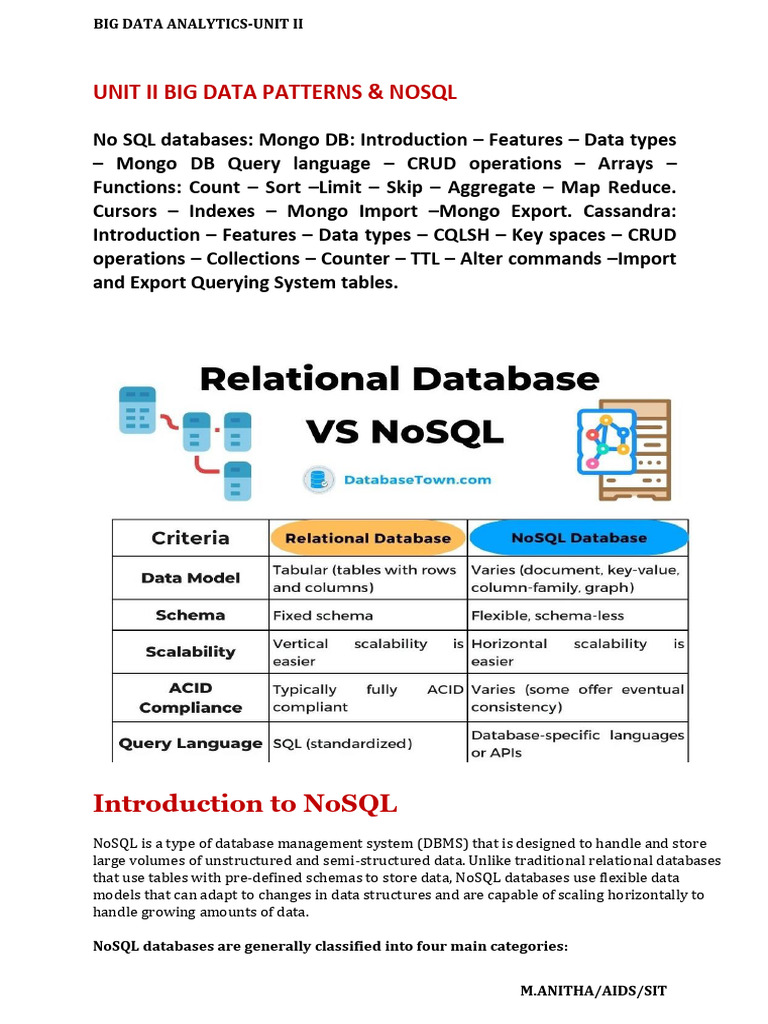 BDA UNIT 2 First Half PDF | PDF | No Sql | Map Reduce