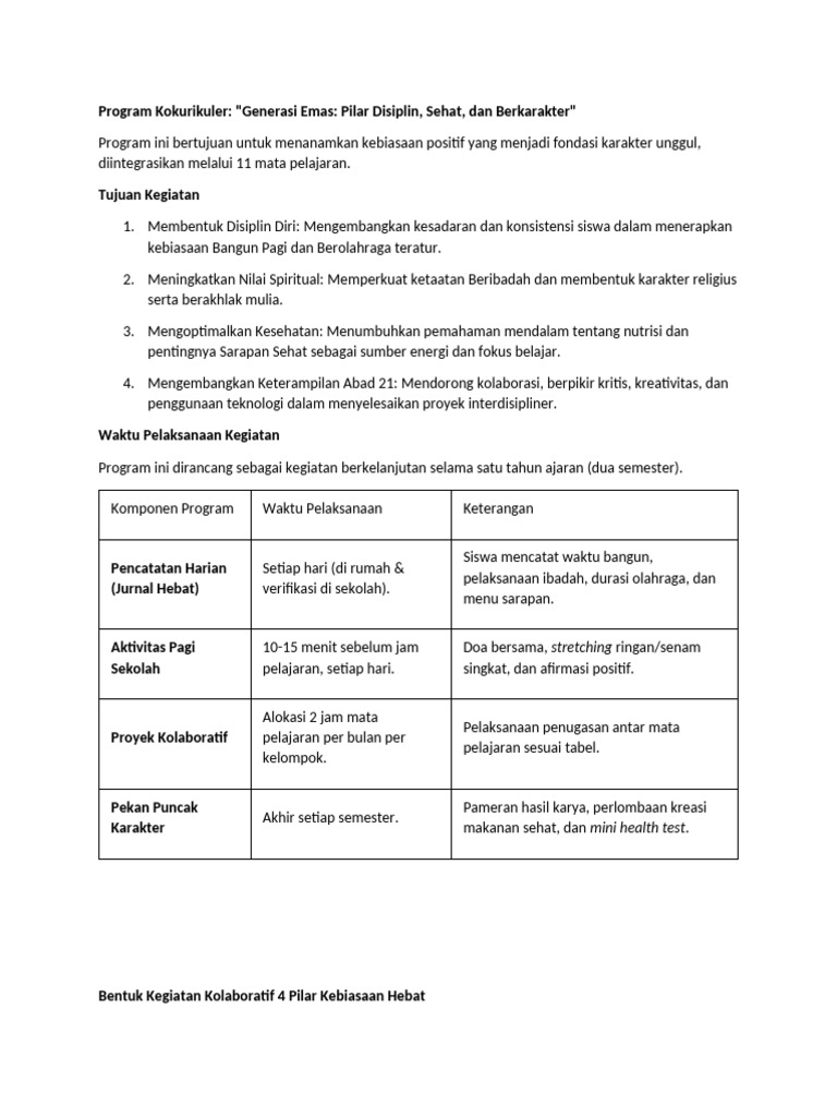 Program Kokurikuler 1 | PDF