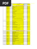 IIB Rates and Occupancy Chart 2025 | PDF | Secondary Sector Of The ...