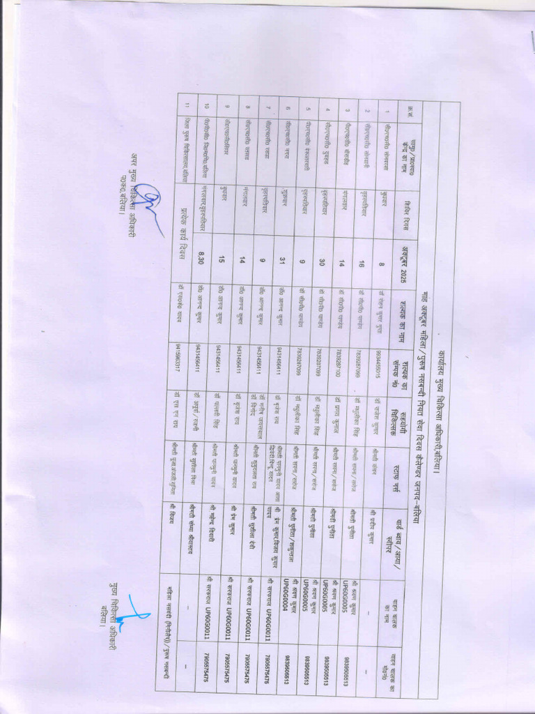 FDS Plan | PDF