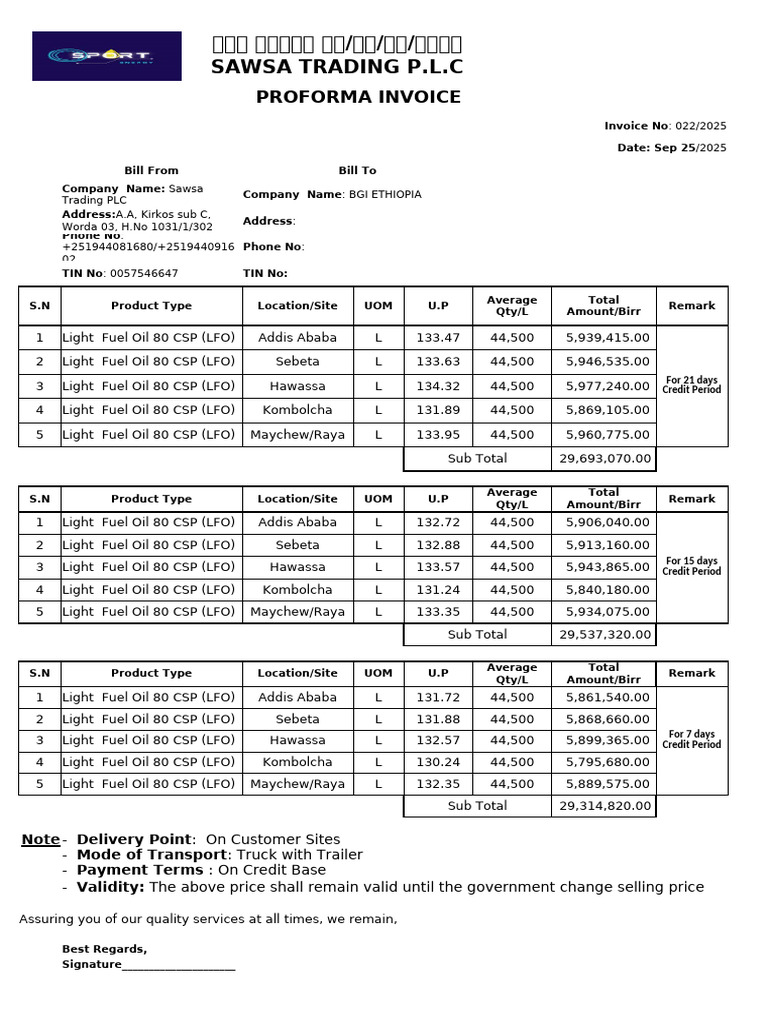 Proforma Invoice for Light Fuel Oil Sales | PDF | Fuels