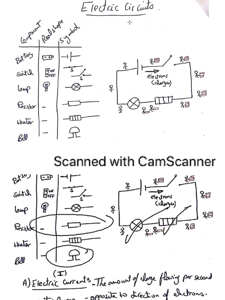 Electric Circuits Handwritten Notes | PDF