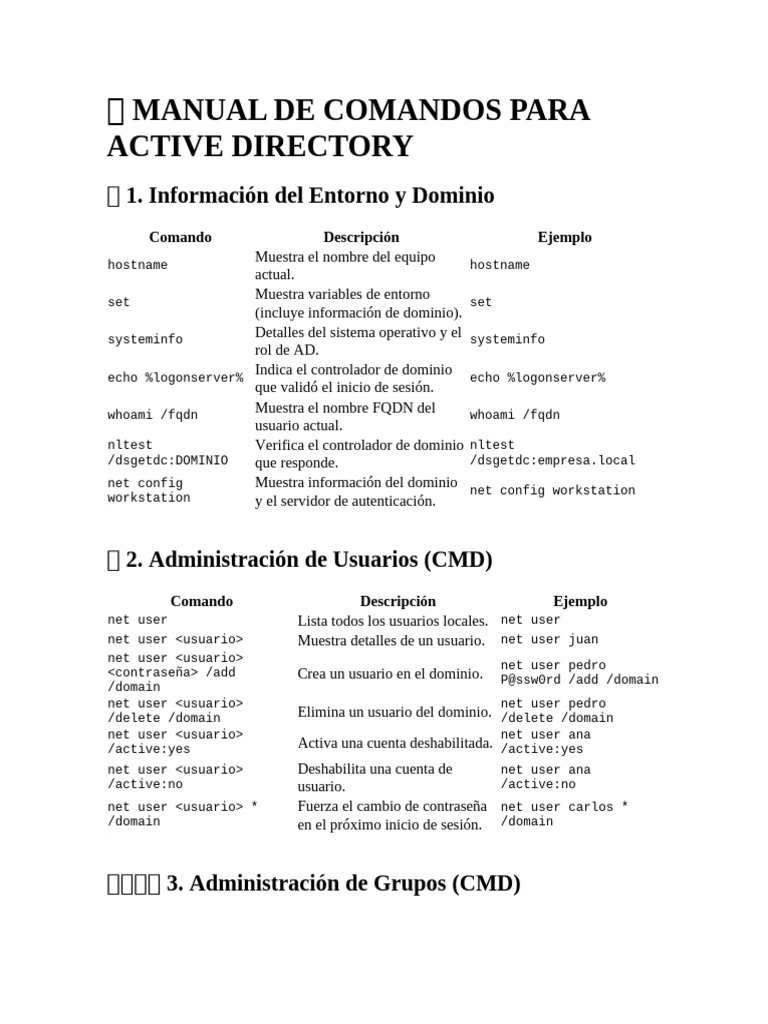Comandos Esenciales para Active Directory | PDF | Directorio Activo ...