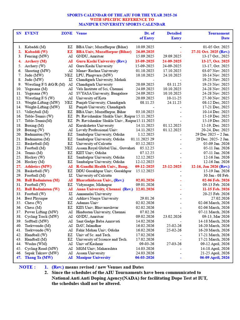 AIU Calendar, 2025-26 (Rev) | PDF | Sports | Athletic Sports