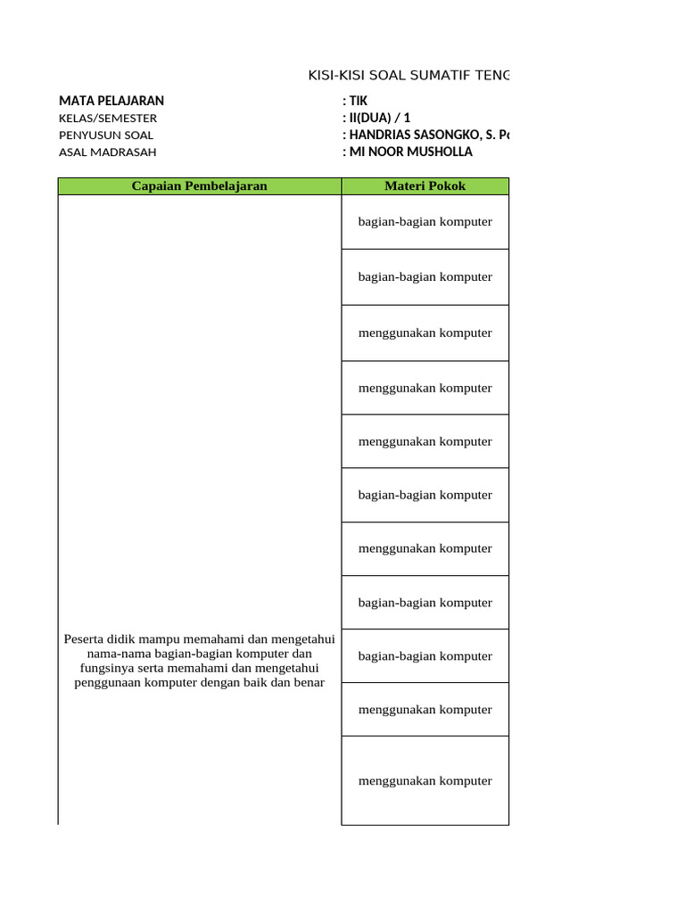 Kisi-Kisii STS Tik KLS 2 | PDF