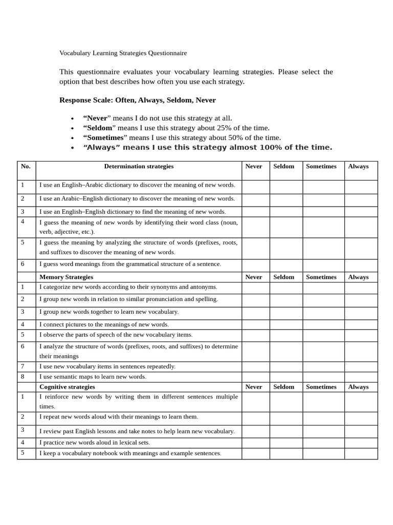 Modified Version of Strategies Questionnaire - نسخة - نسخة | PDF ...