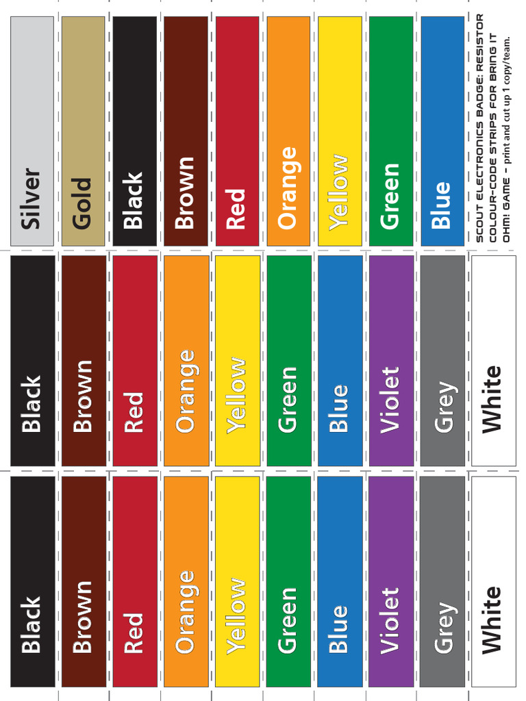 TSA Bring It Ohm Colour Strips | PDF