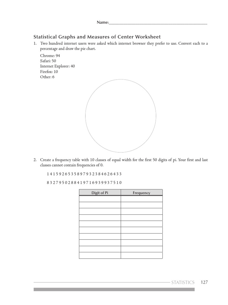 MCC Math1100 Statistical Graphs and Measures of Center Worksheet | PDF ...