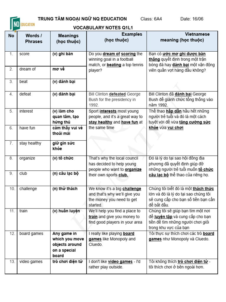 6A4 - Q1L1 - Vocabulary Note +HW | PDF