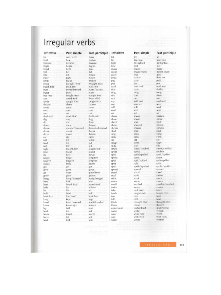 Irregular Verbs Reference | PDF
