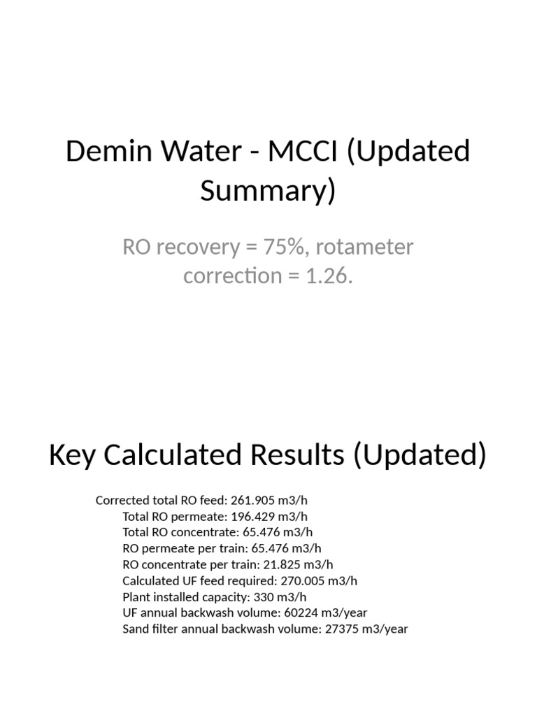 Demin Summary Updated | PDF