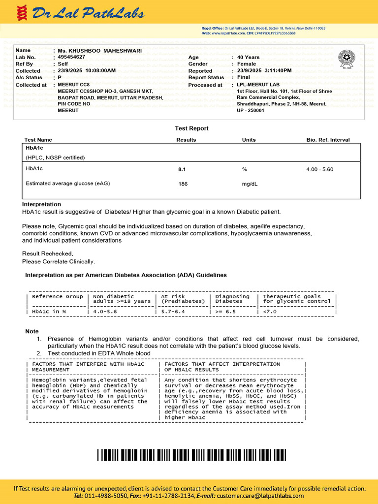 Diabetes Test Report for Ms. Khushboo Maheshwari | PDF | Glycated ...