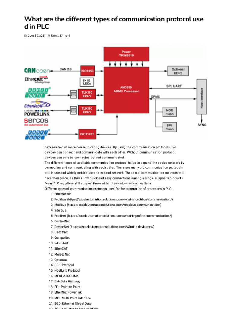 PLC Communication Protocol Types Explained | PDF | Bit | Programmable ...