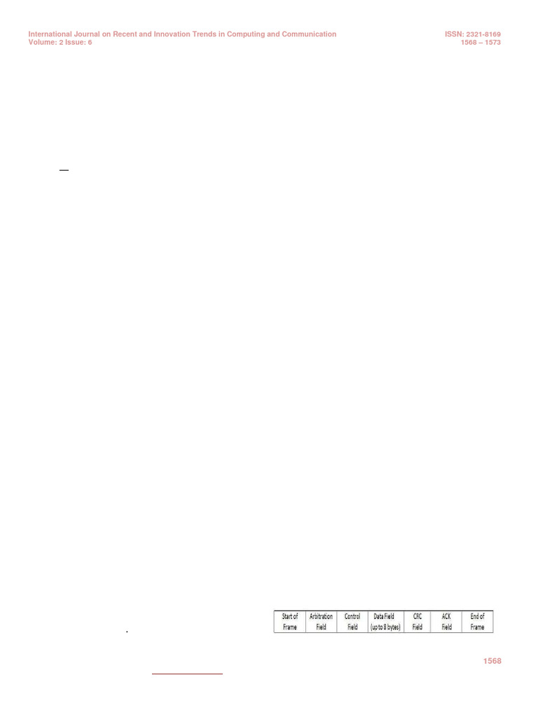 Implementation of CAN Bus Protocol | PDF | Computer Network | Physical ...