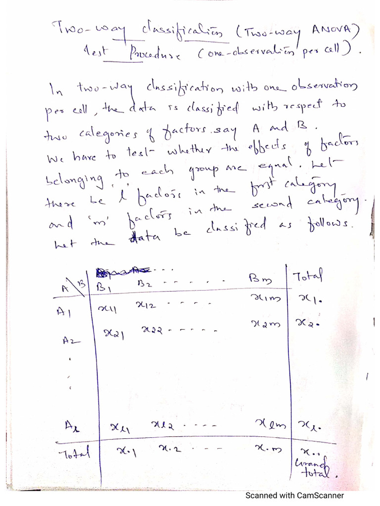 two way ANOVA procedure | PDF