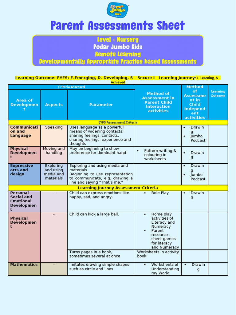 Nursery - Parent Assessment Sheet | PDF | Learning | Cognitive Science