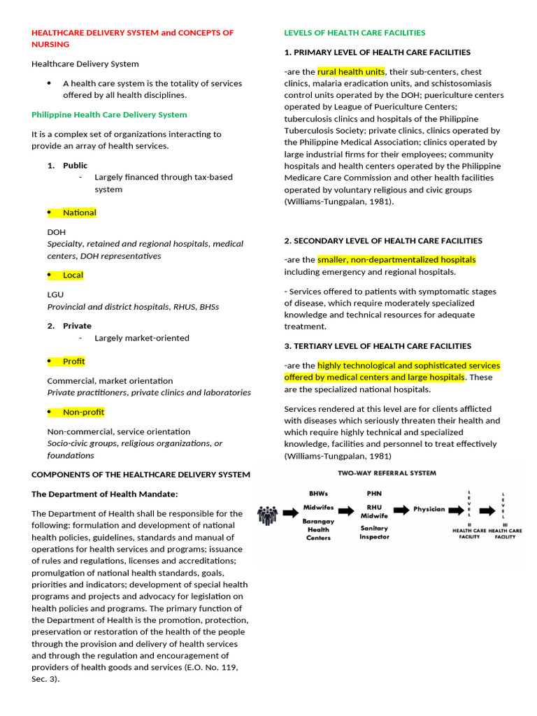 Healthcare Delivery System and Concepts of Nursing | PDF | Preventive ...